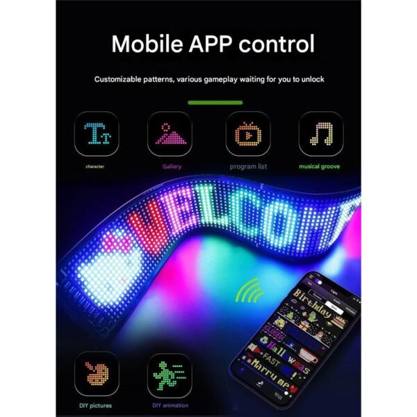 LED Blinking Light Sticker – Ultra-Bright, Self-Adhesive, Waterproof ...